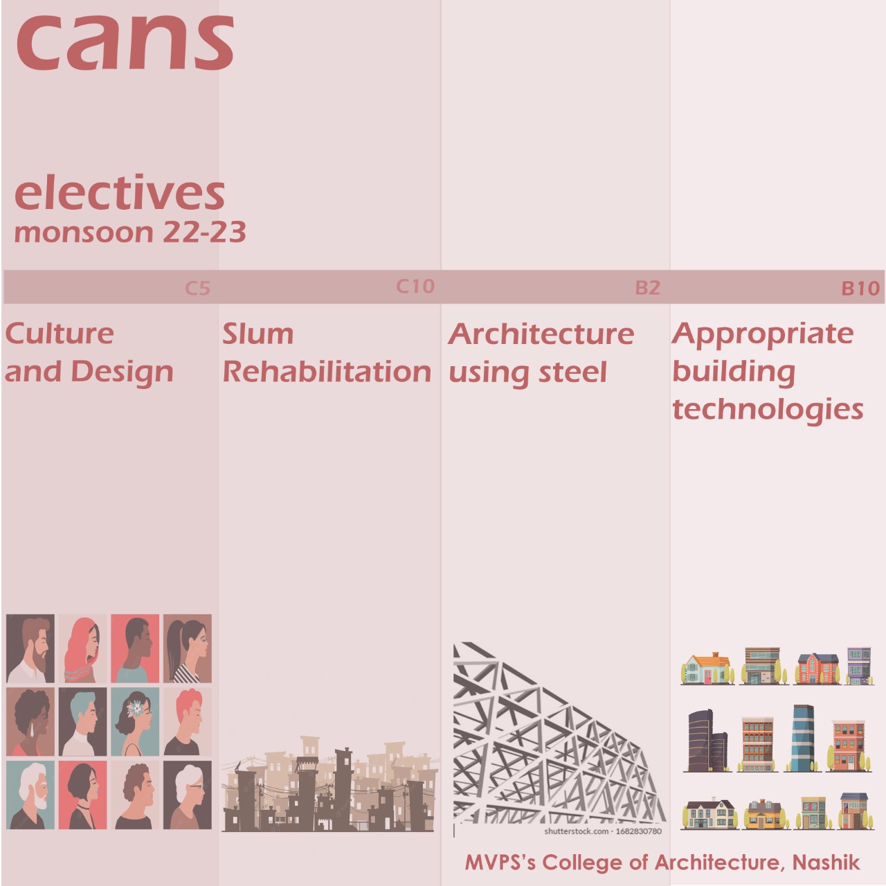 Electives Offered – MVP Samaj's Sharadchandraji Pawar College of ...